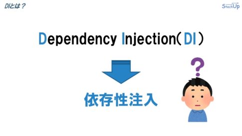 第1回 DI編【誰もが一度はつまずくSpring Bootを解説♪】【若手Javaエンジニア向け】 – 株式会社StechUp
