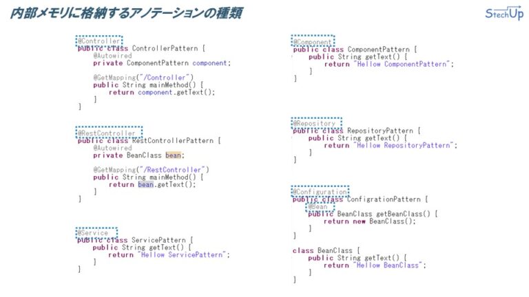 第1回 DI編【誰もが一度はつまずくSpring Bootを解説♪】【若手Javaエンジニア向け】 – 株式会社StechUp