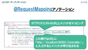 第3回 アノテーション編Part1【誰もが一度はつまずくSpring Bootを解説♪】【若手Javaエンジニア向け】 – 株式会社StechUp