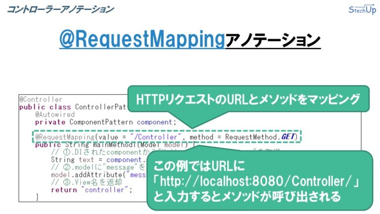 第3回 アノテーション編Part1【誰もが一度はつまずくSpring Bootを解説♪】【若手Javaエンジニア向け】 – 株式会社StechUp