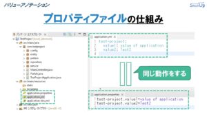第5回 アノテーション編Part3【誰もが一度はつまずくSpring Bootを解説♪】【若手Javaエンジニア向け】 – 株式会社StechUp