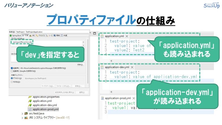 第5回 アノテーション編part3【誰もが一度はつまずくspring Bootを解説♪】【若手javaエンジニア向け】 株式会社stechup