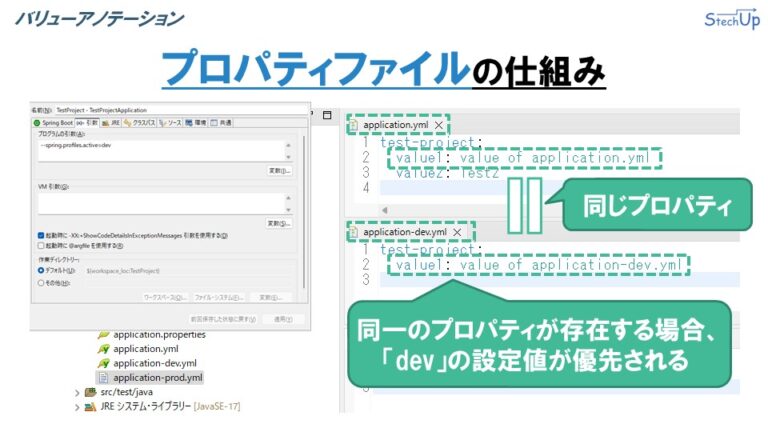 第5回 アノテーション編part3【誰もが一度はつまずくspring Bootを解説♪】【若手javaエンジニア向け】 株式会社stechup