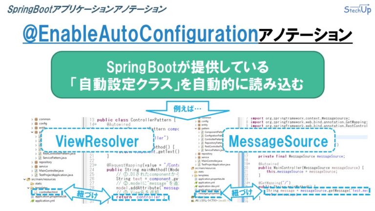 第5回 アノテーション編Part3【誰もが一度はつまずくSpring Bootを解説♪】【若手Javaエンジニア向け】 – 株式会社StechUp