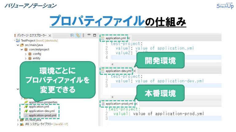 第5回 アノテーション編part3【誰もが一度はつまずくspring Bootを解説♪】【若手javaエンジニア向け】 株式会社stechup