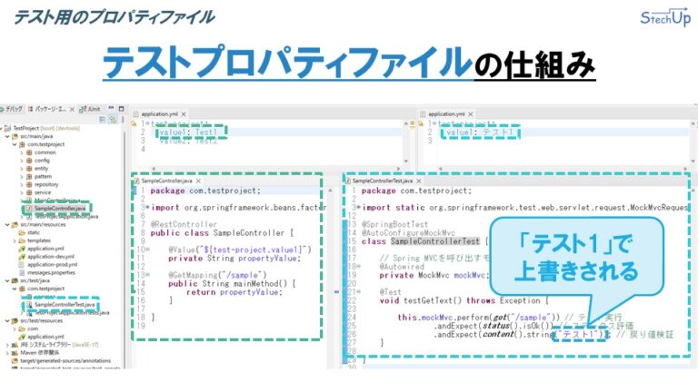 第6回 テストの仕組み編【誰もが一度はつまずくSpring Bootを解説♪】【若手Javaエンジニア向け】 – 株式会社StechUp