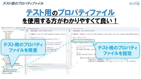 第6回 テストの仕組み編【誰もが一度はつまずくSpring Bootを解説♪】【若手Javaエンジニア向け】 – 株式会社StechUp