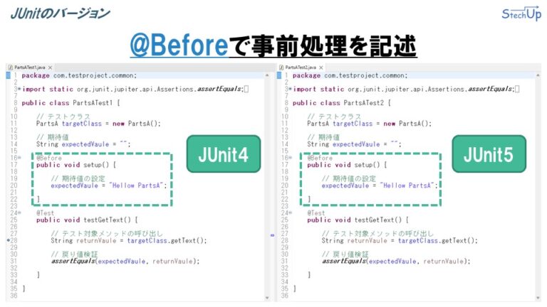 第6回 テストの仕組み編【誰もが一度はつまずくSpring Bootを解説♪】【若手Javaエンジニア向け】 – 株式会社StechUp