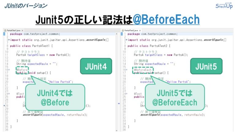 第6回 テストの仕組み編【誰もが一度はつまずくSpring Bootを解説♪】【若手Javaエンジニア向け】 – 株式会社StechUp