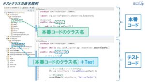 第6回 テストの仕組み編【誰もが一度はつまずくSpring Bootを解説♪】【若手Javaエンジニア向け】 – 株式会社StechUp