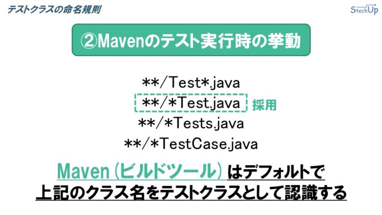 第6回 テストの仕組み編【誰もが一度はつまずくspring Bootを解説♪】【若手javaエンジニア向け】 株式会社stechup