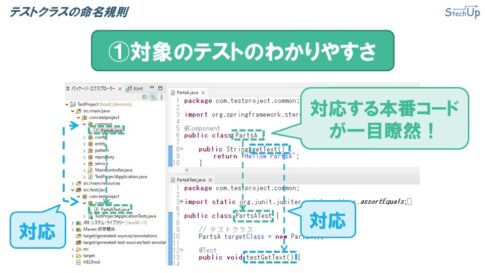 第6回 テストの仕組み編【誰もが一度はつまずくSpring Bootを解説♪】【若手Javaエンジニア向け】 – 株式会社StechUp