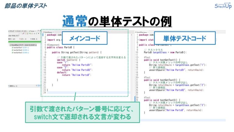 第7回 単体テスト編【誰もが一度はつまずくSpring Bootを解説♪】【若手Javaエンジニア向け】 ‣ ステックアップアカデミー, 誰もが一度はつまずくSpring Bootを解説♪